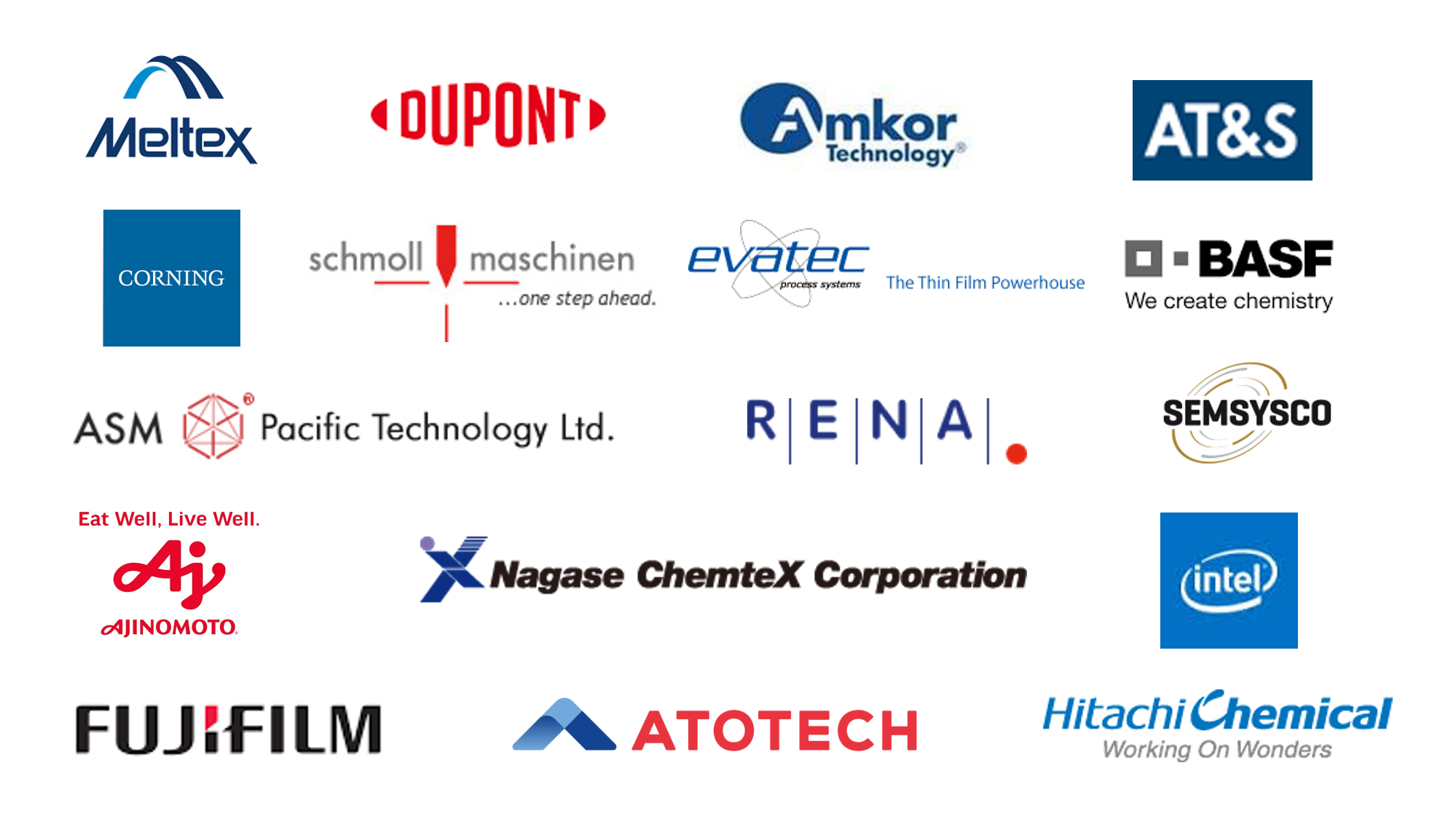 Panel Level Packaging Consortium 2.0 | RealIZM