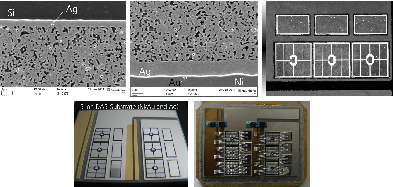 Metallic Interconnections for Extreme Applications | RealIZM