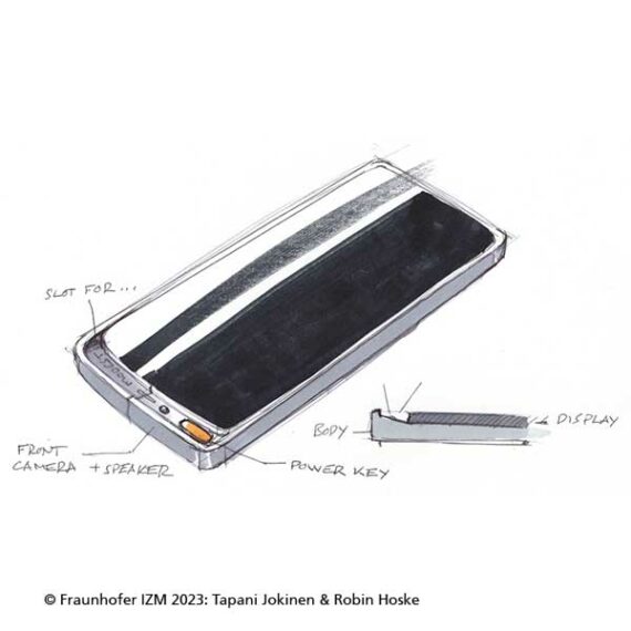 Sustainable smartphone design | RealIZM